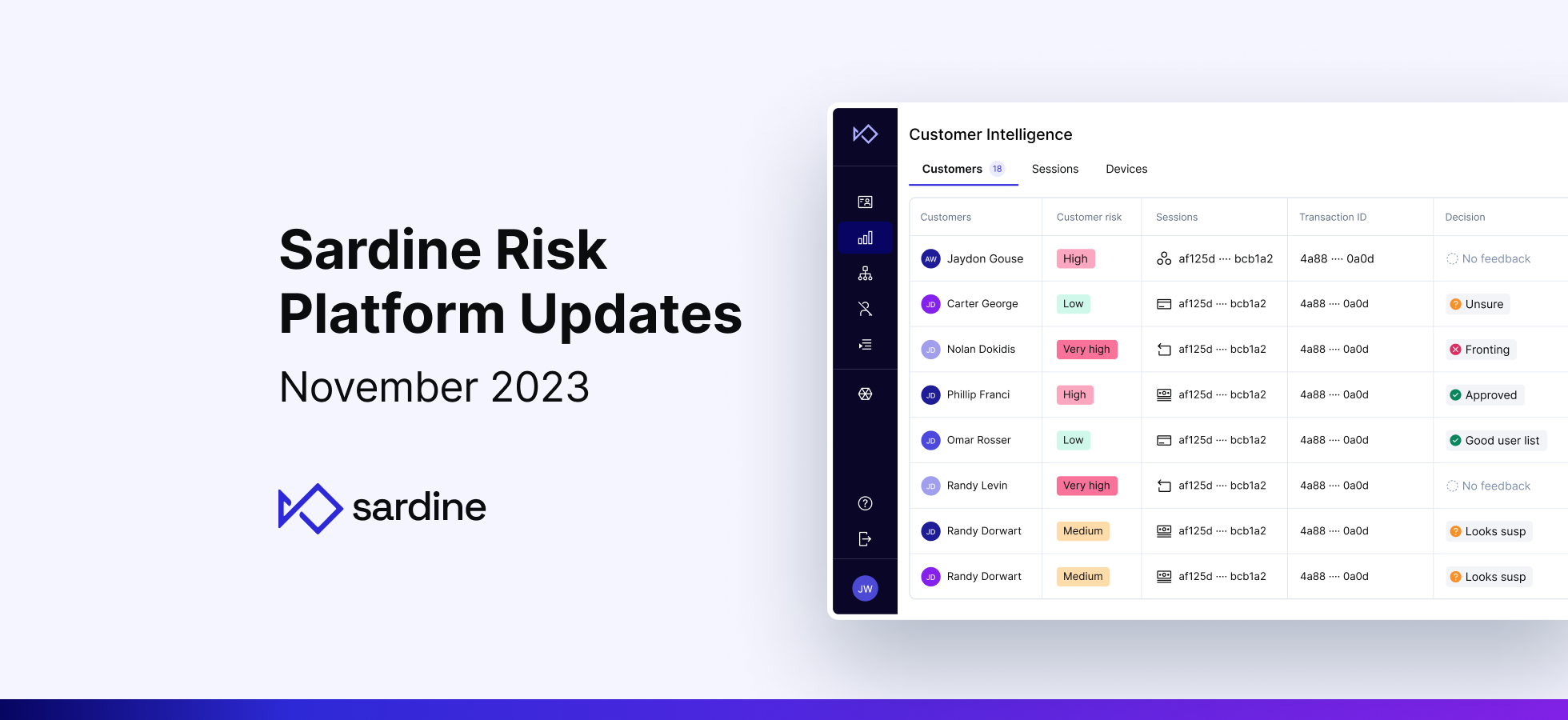 Nov 2023 Product Update: Case Management, Business Verification, and Investigations Enhancements